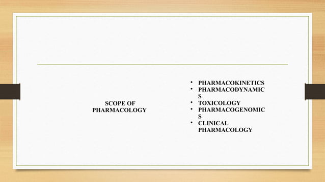 Introduction to pharmacology . 4th sem , unit-1.pptx