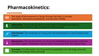 INTRODUCTION TO PHARMACOLOGY_Drug Information_Drug Sources pptx | PPTX