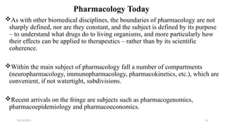 Introduction to Pharmacology, History.pptx