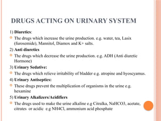 INTRODUCTION TO PHARMACOLOGY by Dr Bilal Aslam.pptx