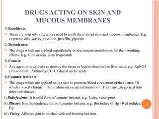 INTRODUCTION TO PHARMACOLOGY by Dr Bilal Aslam.pptx