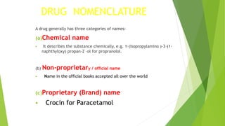 nursunf INTRODUCTION TO PHARMACOLOGY 1.pptx