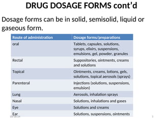 INTRODUCTION TO PHARMACOLOGY [Autosaved].ppt