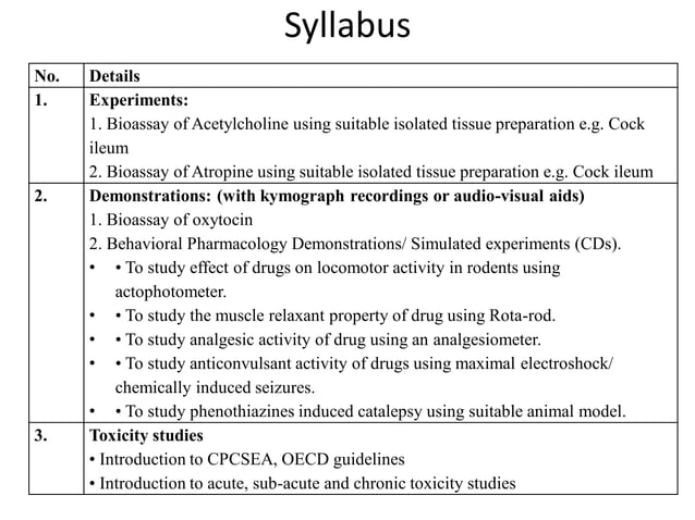 Introduction To Pharmacology Lab Ii Pdf Chemistry Science