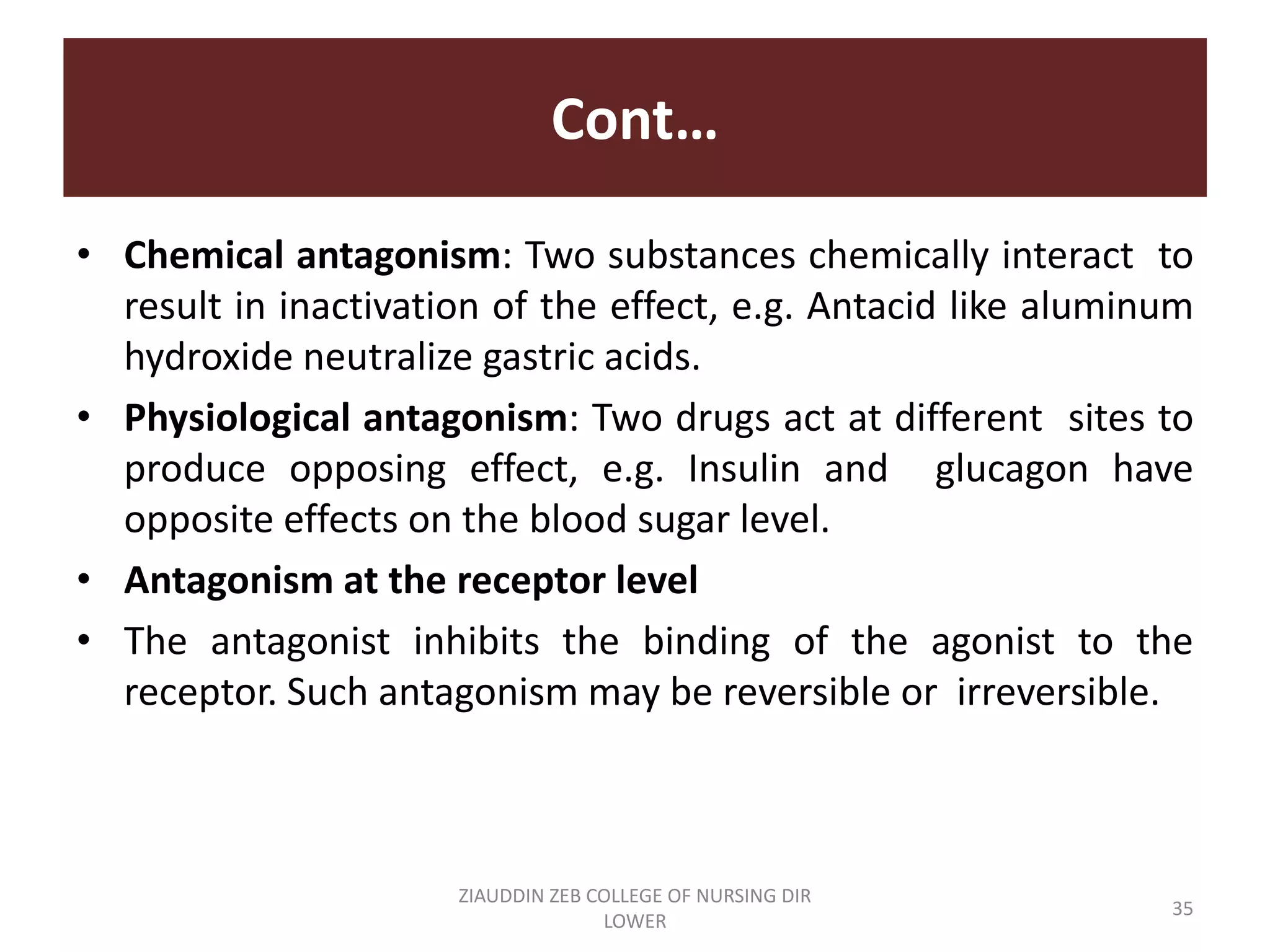 Introduction to pharmacology Part 2 ppt.pptx