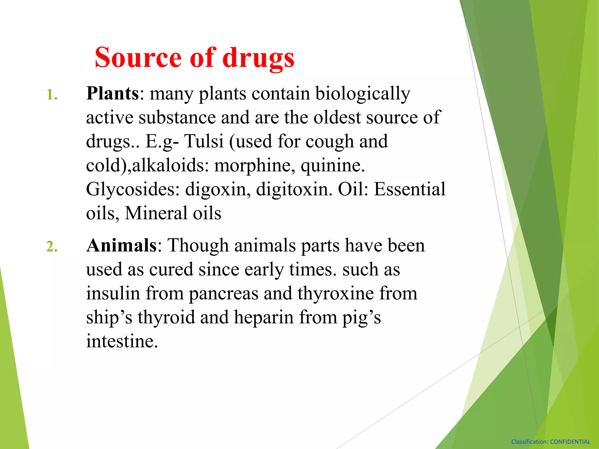 introduction_to_pharmacology (unit 1).ppt