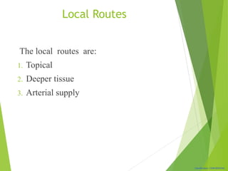 introduction_to_pharmacology (unit 1).ppt