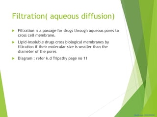 introduction_to_pharmacology (unit 1).ppt