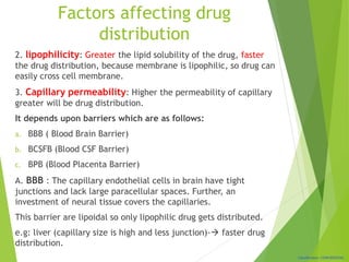 introduction_to_pharmacology (unit 1).ppt