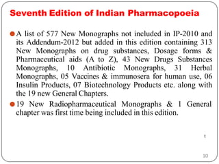 Introduction to Pharmacopoeia-1.pptx | Publishing Industry | Industries