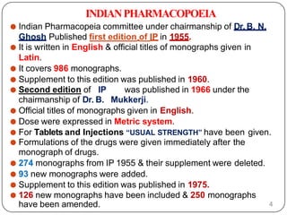Introduction to Pharmacopoeia-1.pptx | Publishing Industry | Industries