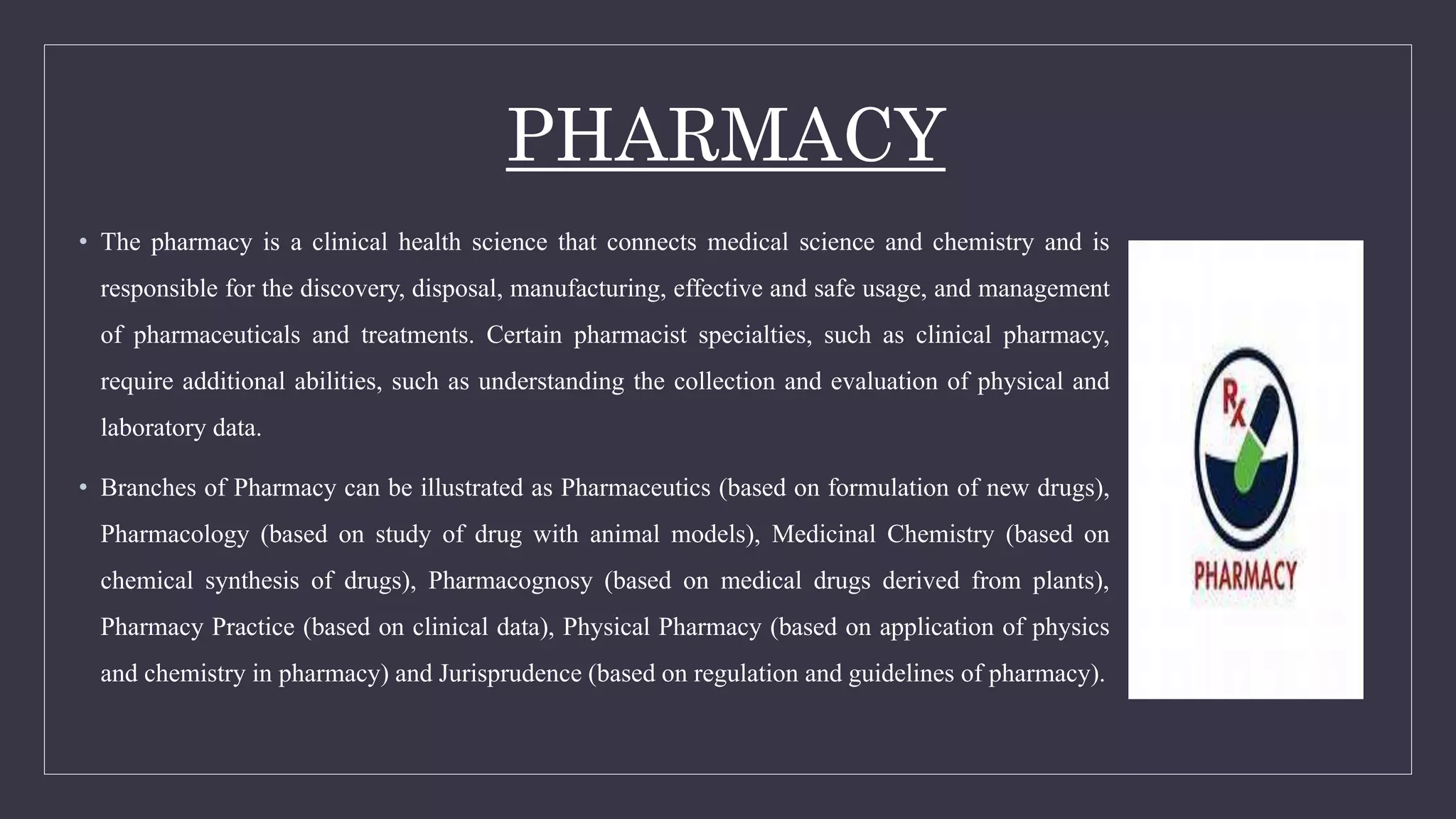 Introduction to Pharmacy.pptx