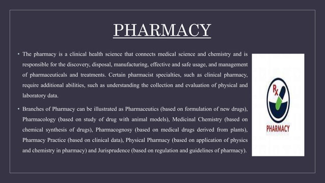 Introduction to Pharmacy.pptx