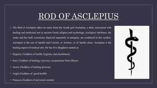 Introduction to Pharmacy.pptx