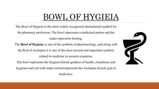 introductiontopharmacy-231014060238-2ac16fdc.pdf