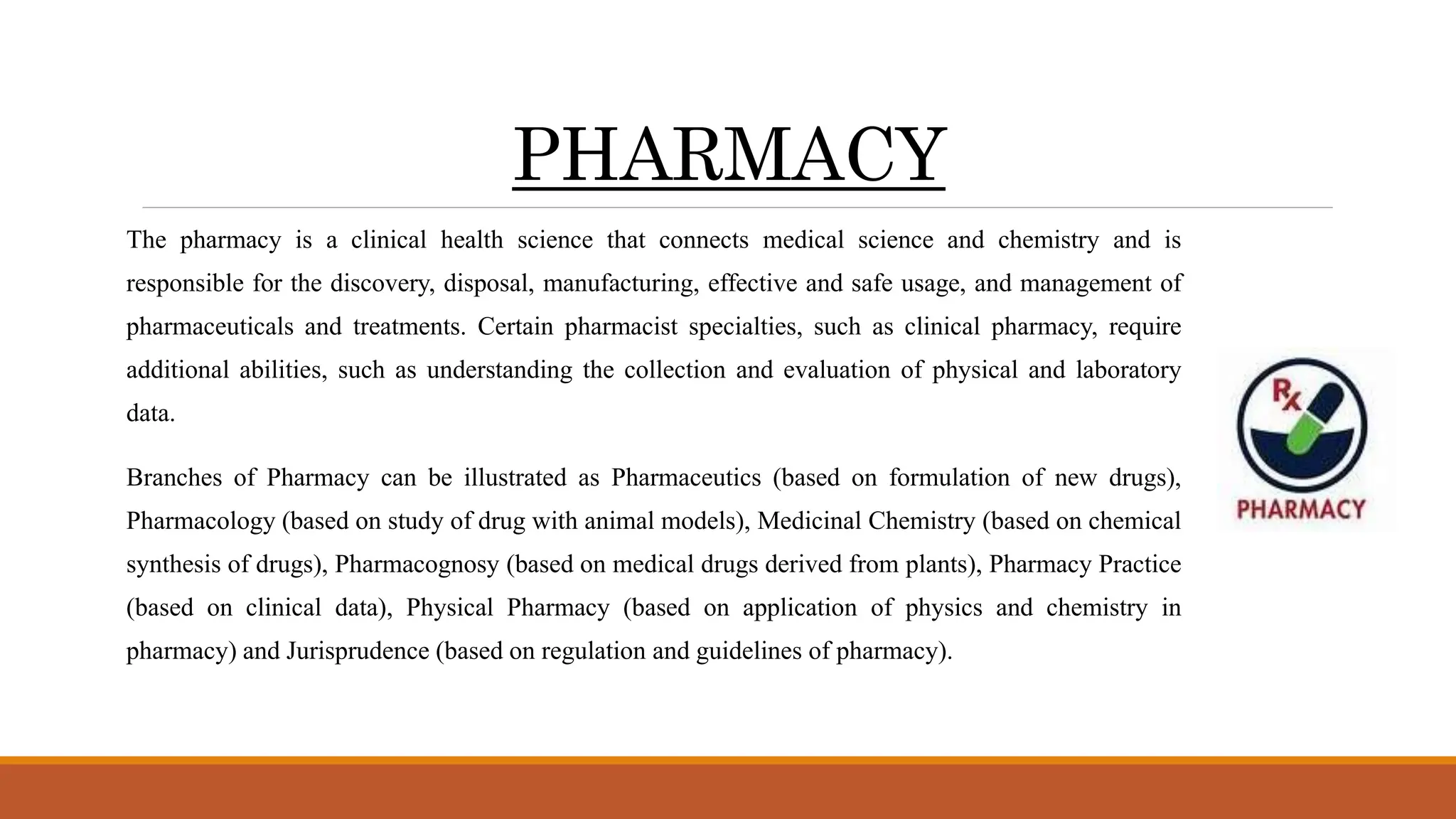 Introduction to Pharmacy.pptx