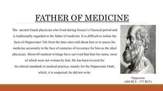 Introduction to Pharmacy.pptx