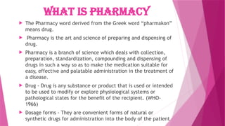 INTRODUCTION TO PHARMACY for b.pharm details | PPTX