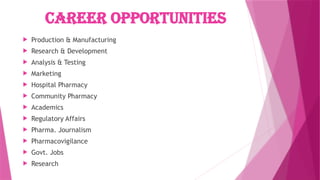 INTRODUCTION TO PHARMACY DETAILED INFORMATION | PPTX