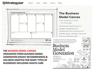 Introduction to pharmacy business models | PDF