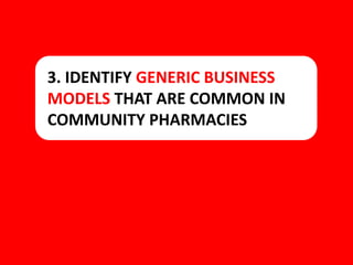 Introduction to pharmacy business models | PDF