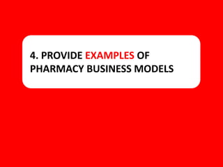 Introduction to pharmacy business models | PDF