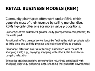 Introduction to pharmacy business models | PDF