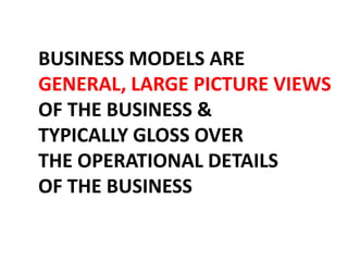 Introduction to pharmacy business models | PDF