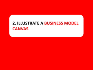 Introduction to pharmacy business models | PDF