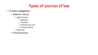 INTRODUCTION TO PHARMACY LAW AND REGULATIONS | PPTX