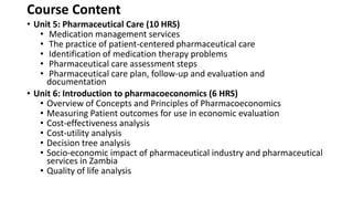 Introduction to Pharmacy Practice-2.pptx