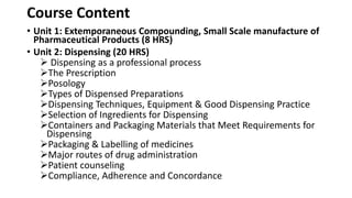 Introduction to Pharmacy Practice-2.pptx