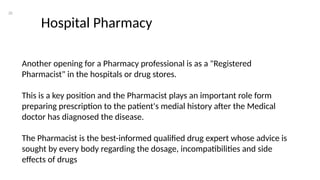 INTRODUCTION TO PHARMACY PRACTICE.maj.pptx