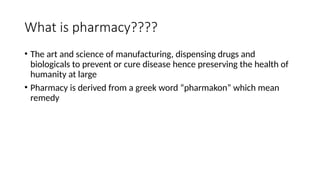 INTRODUCTION TO PHARMACY PRACTICE.maj.pptx | Pharmaceutical Industry ...