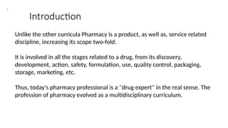 INTRODUCTION TO PHARMACY PRACTICE.maj.pptx