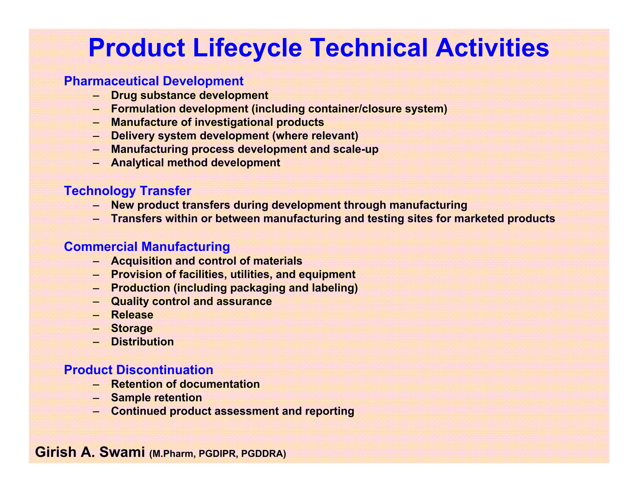Introduction to pharma industry | PDF