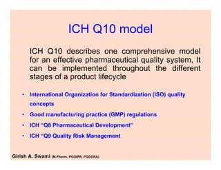 Introduction to pharma industry | PDF