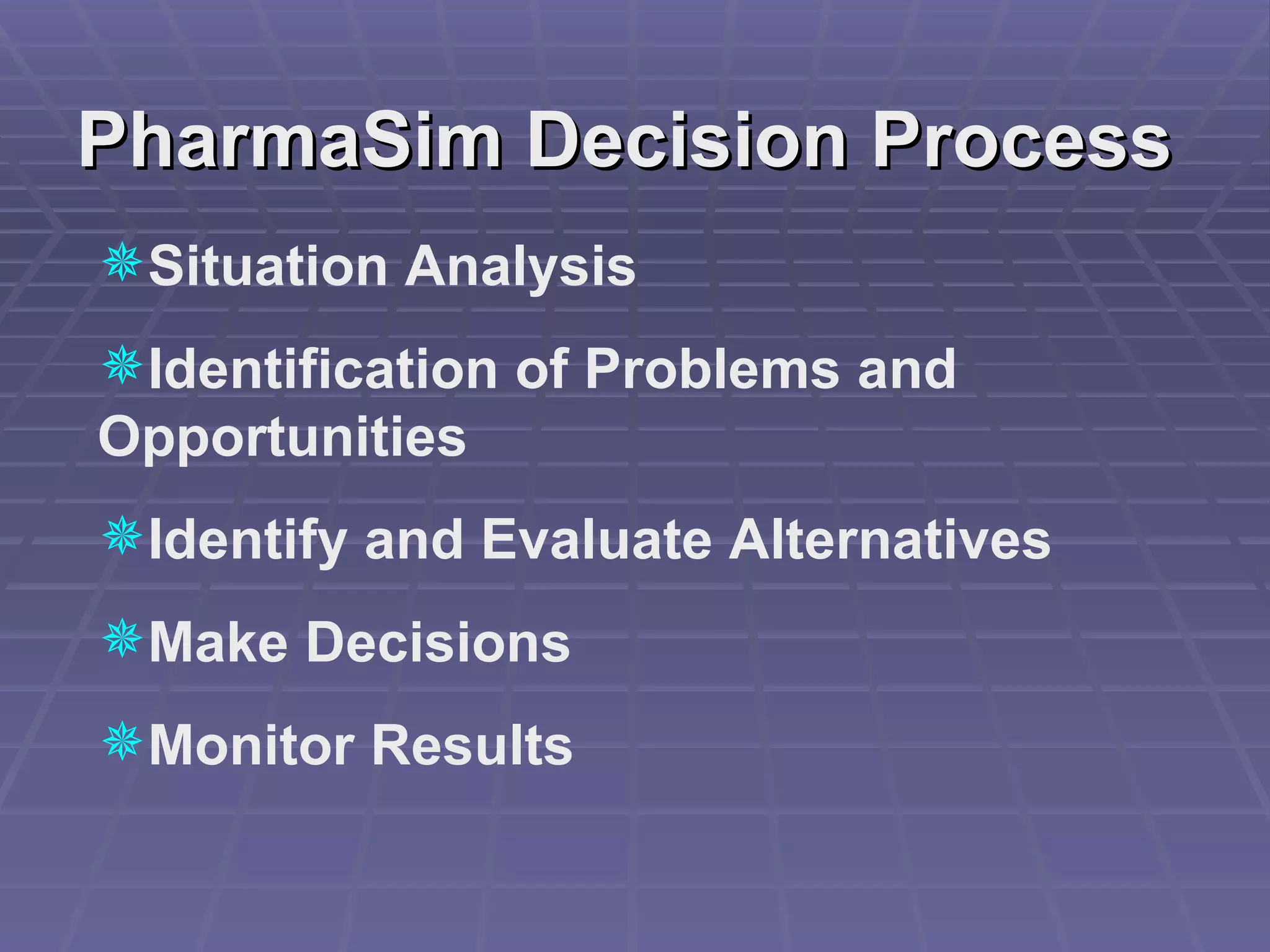 Introduction to pharma sim | PPT