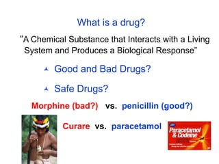 Introduction to pharmcy & pharmaceutics | PPT