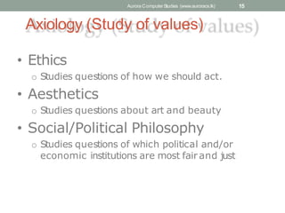 INTRODUCTION TO PHILOSOPHY.pptx