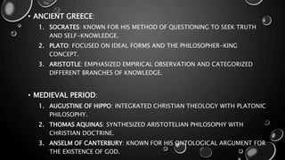 AN INTRODUCTION TO PHILOSOPHY POWERPOINT PRESENTATION | PPTX