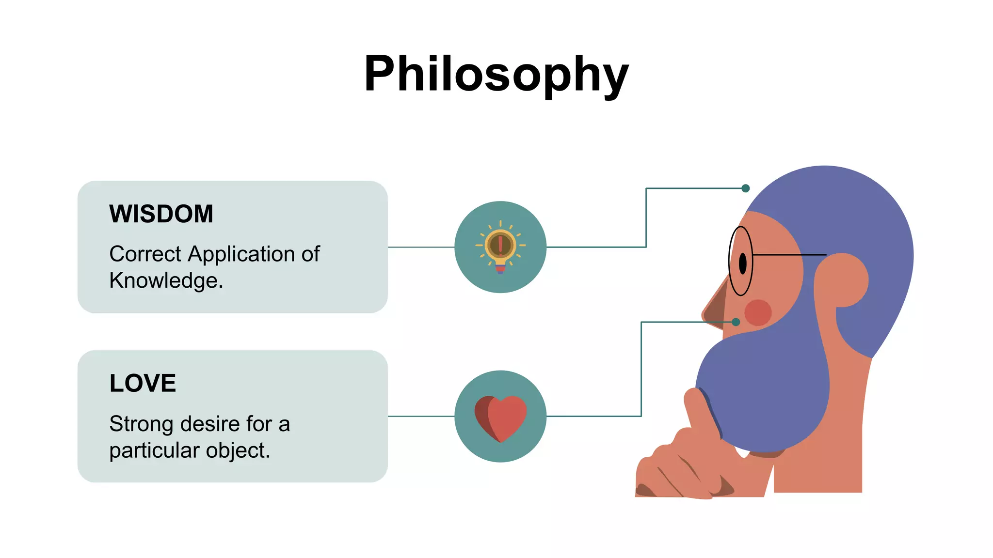 INTRODUCTION TO PHILOSOPHY OF THE HUMAN PERSON.pptx