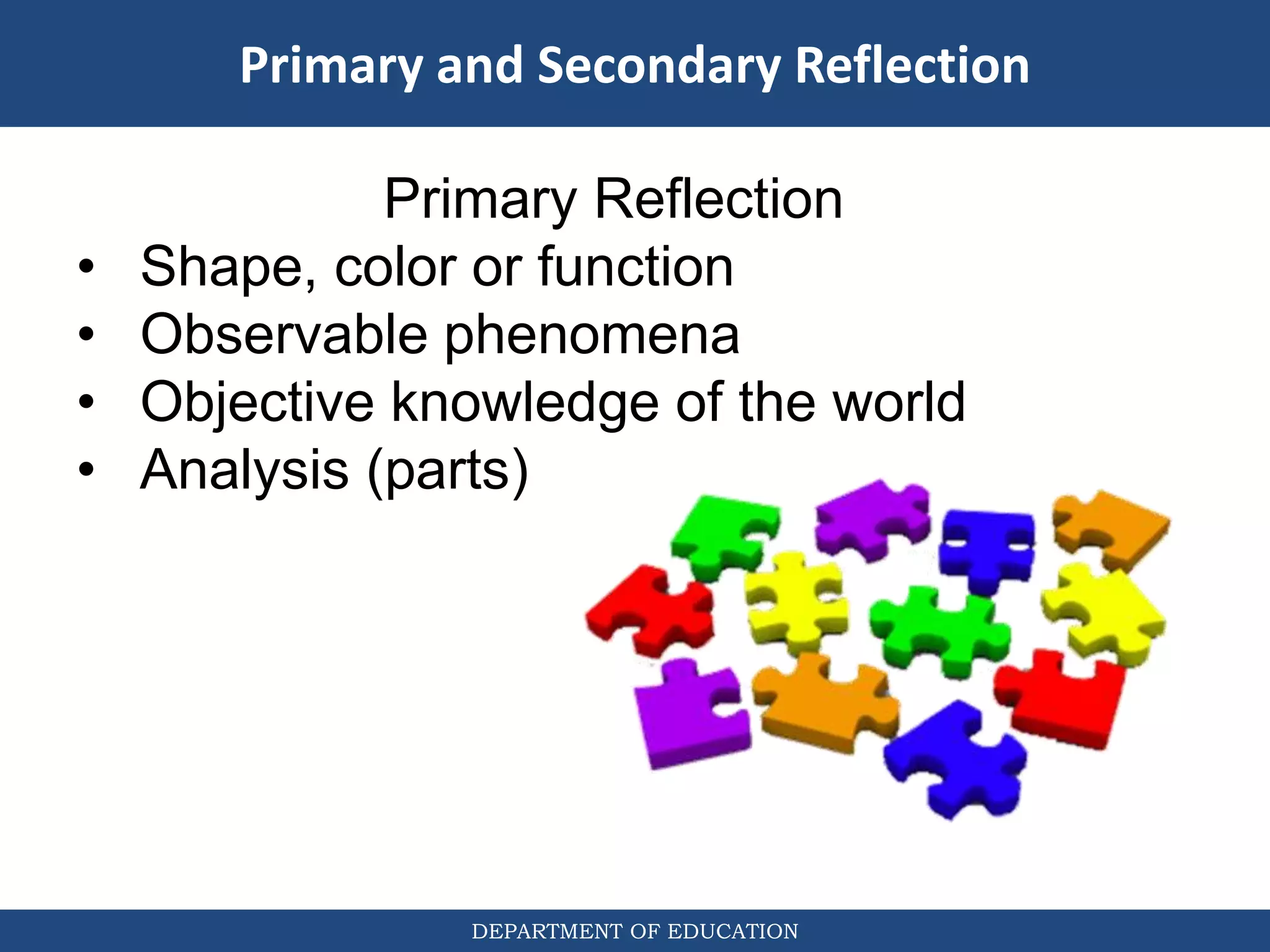 Introduction to Philosophy of the Human Person.ppt