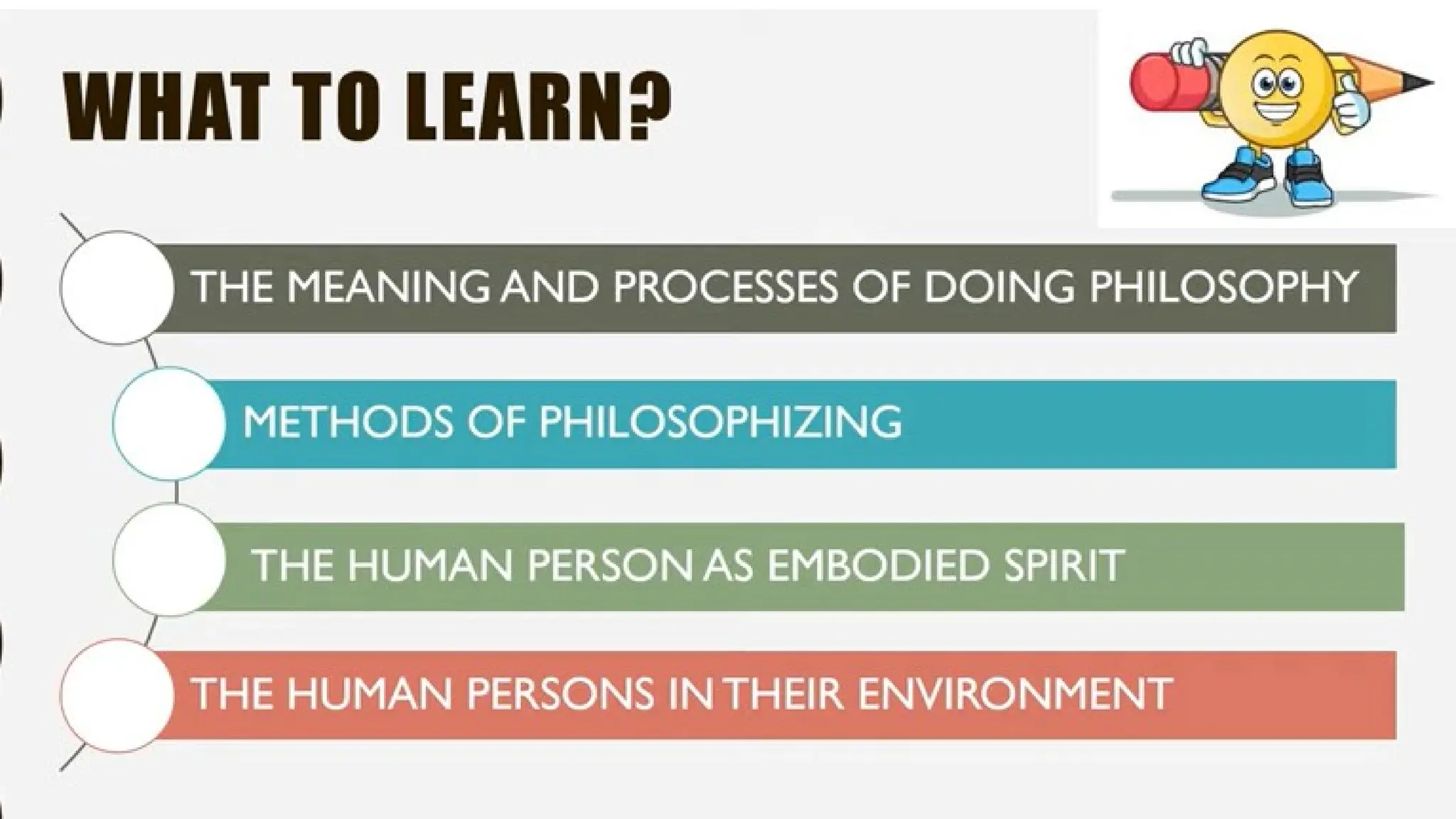 Introduction to Philosophy of the human person.pptx