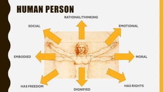 Introduction to Philosophy of the human person.pptx