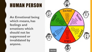 Introduction to Philosophy of the human person.pptx