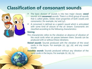 INTRODUCTION TO PHONETICS | PPT