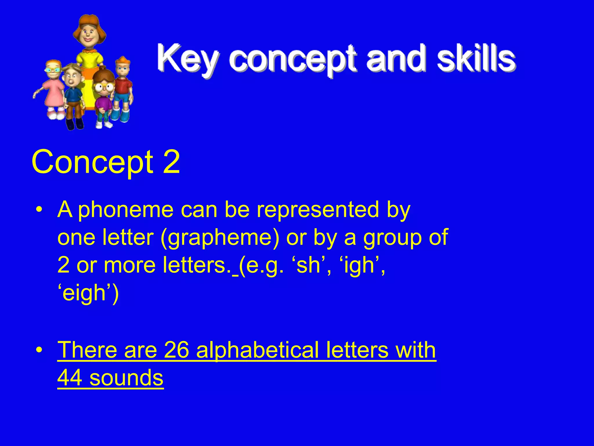 Introduction to phonics lesson 1 | PPTX