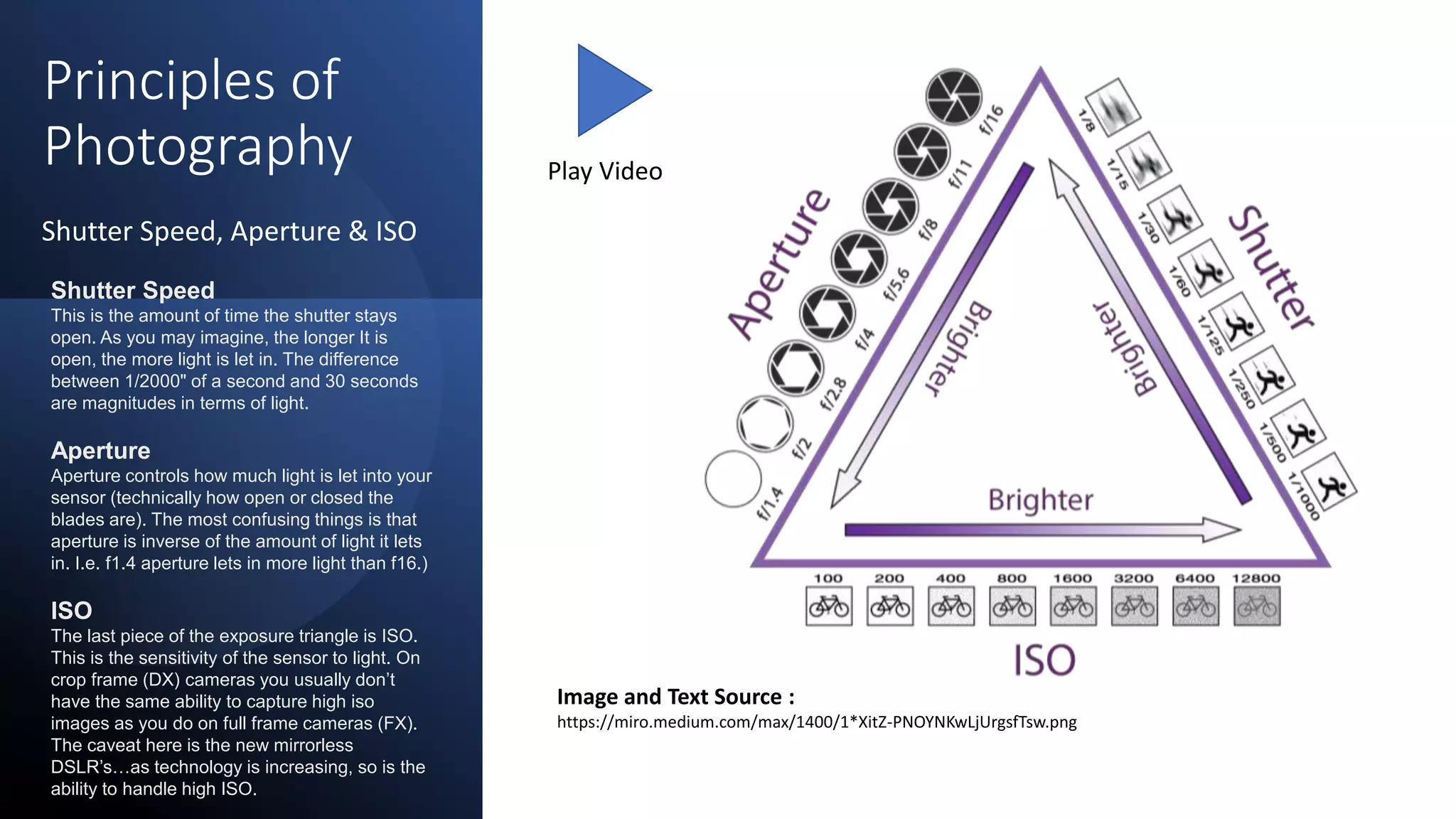 Introduction to photography | PPTX