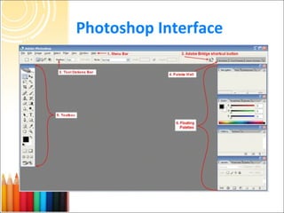 Introduction to photoshop | PPT | Photo Editing Software | Computer ...